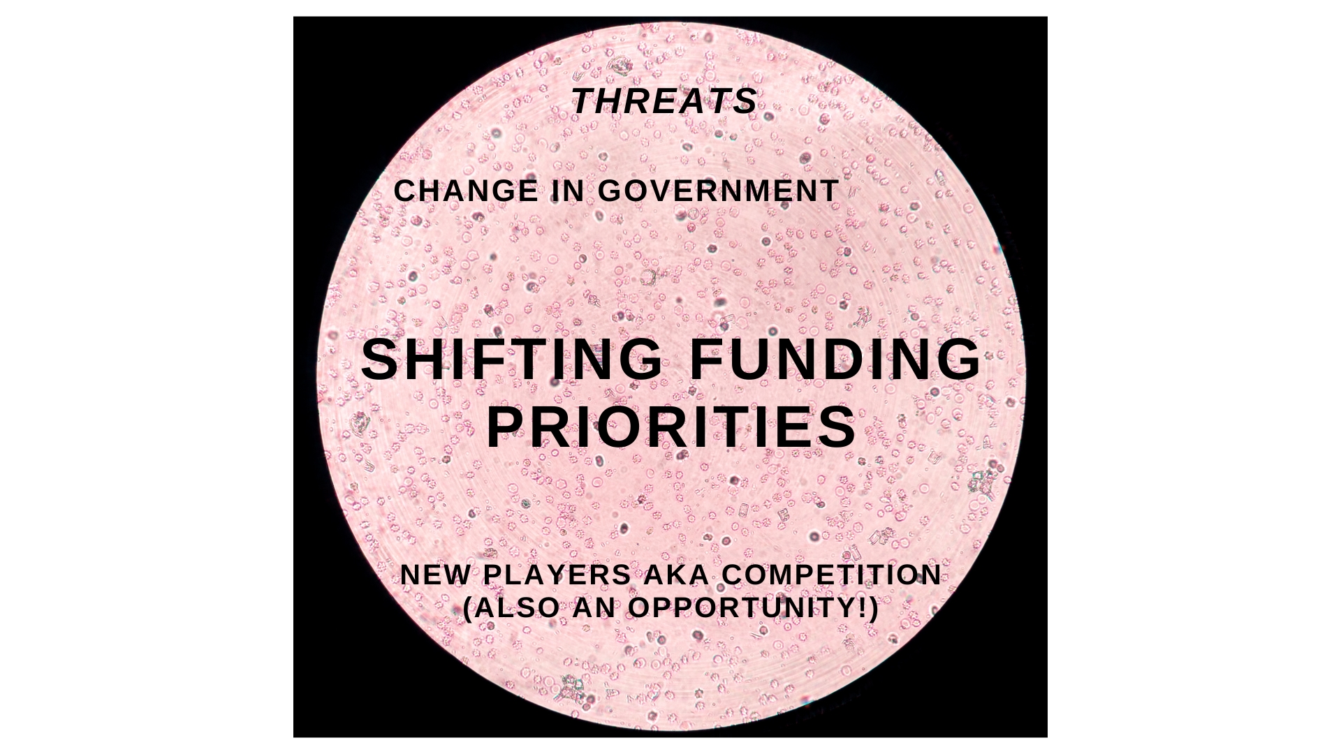 Reflection on MCLD’s (Un)Learning Labs – The Movement for Community-led ...